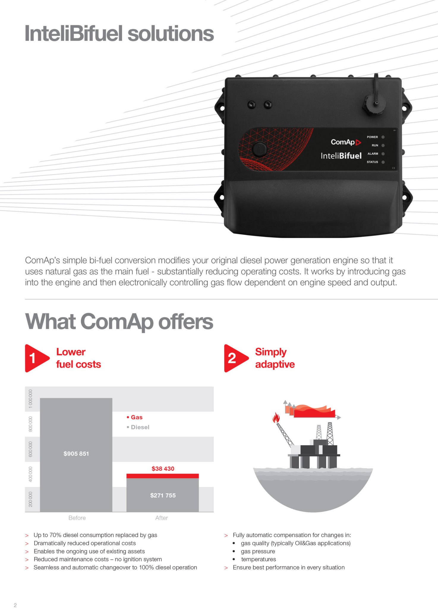 Bi-Fuel Generator - Rich Motor Company
